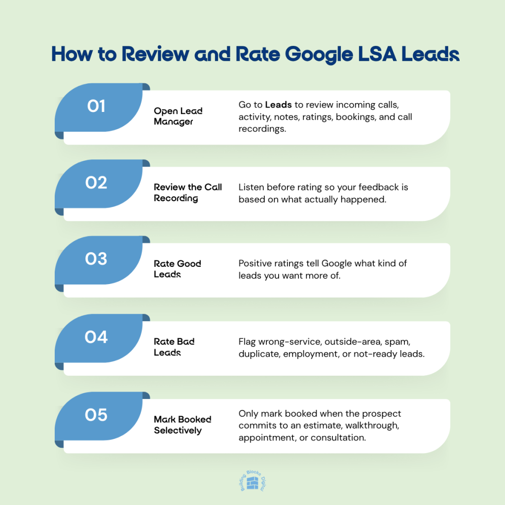 How to Dispute and Rate Leads From Google LSA